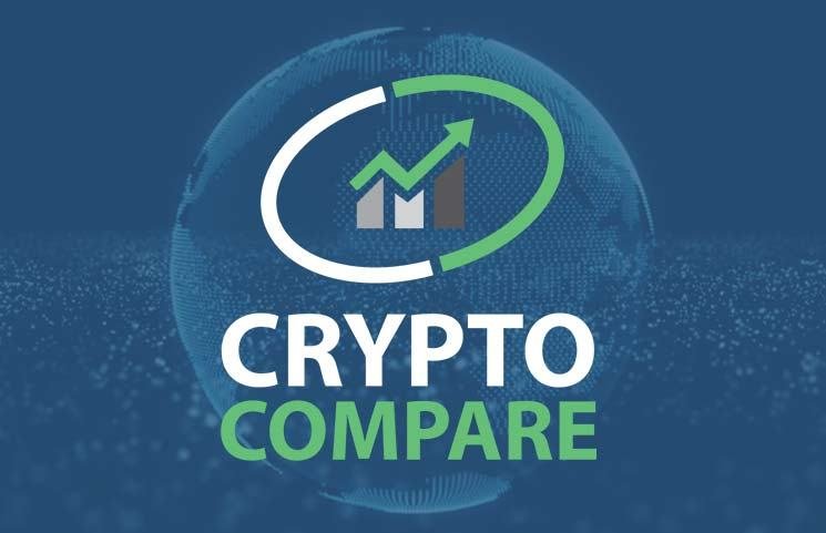 CryptoCompare Exchange Benchmark Could Give Crypto Investors Better ...